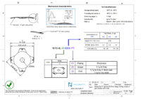 Switch’Air™ 4 legged domes | Nicomatic